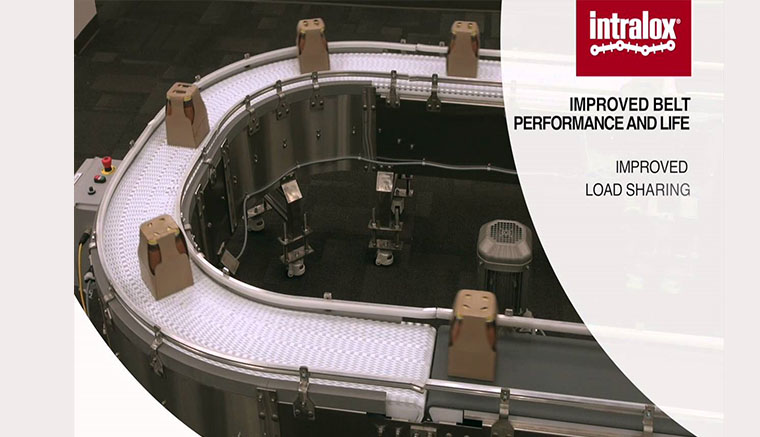 Banda Modular Intralox Serie 900 | CODIZA